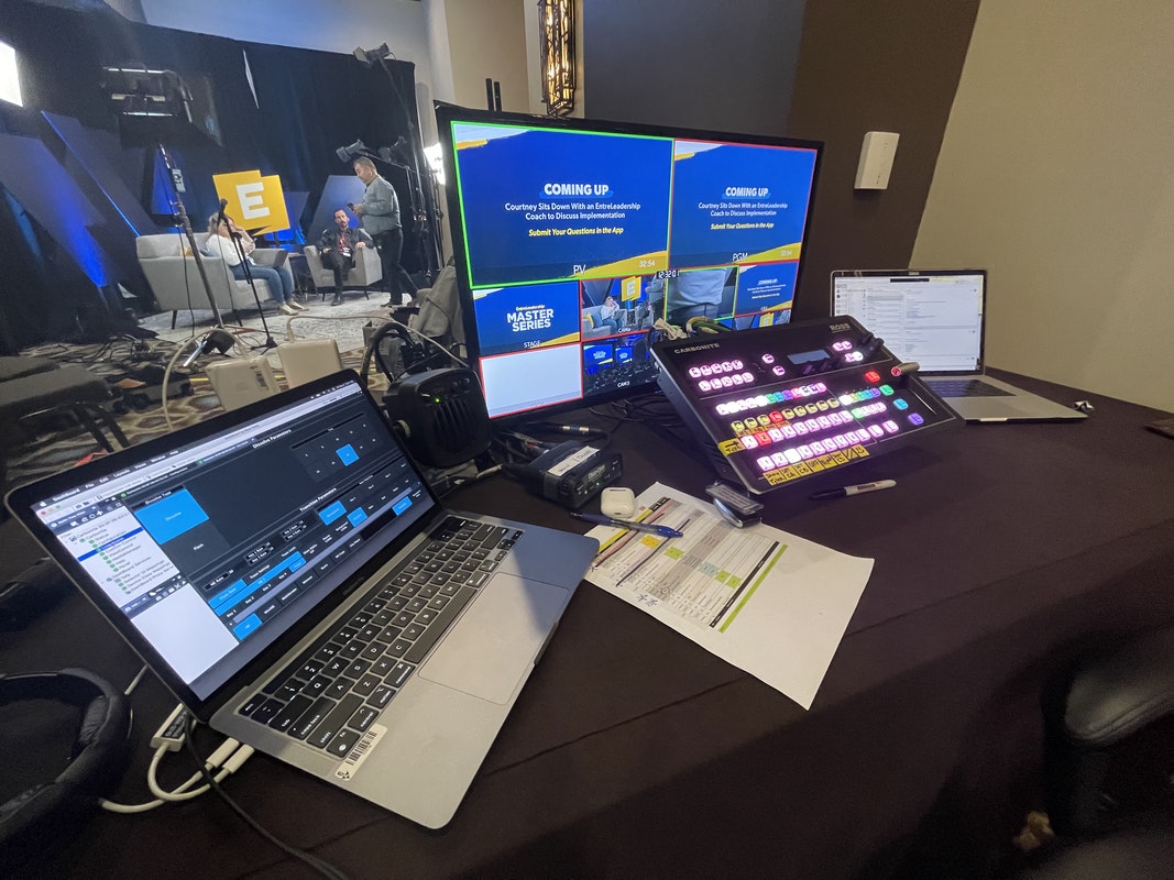 Case Study: Ramsey Solutions’ Master Series